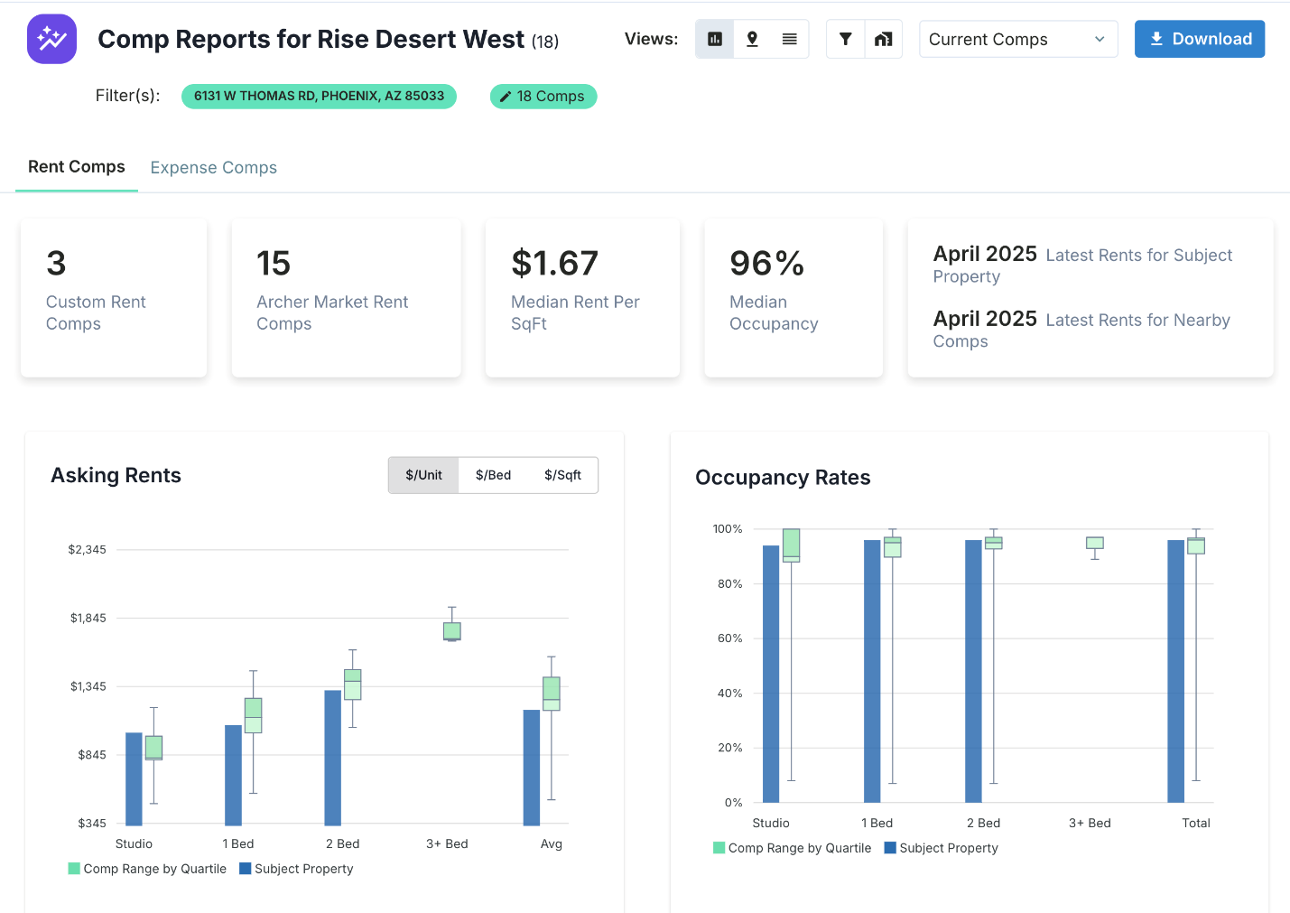 Archer Introduces Comps Dashboarding: The Most Comprehensive Rent and Expense Benchmarking Tools ...